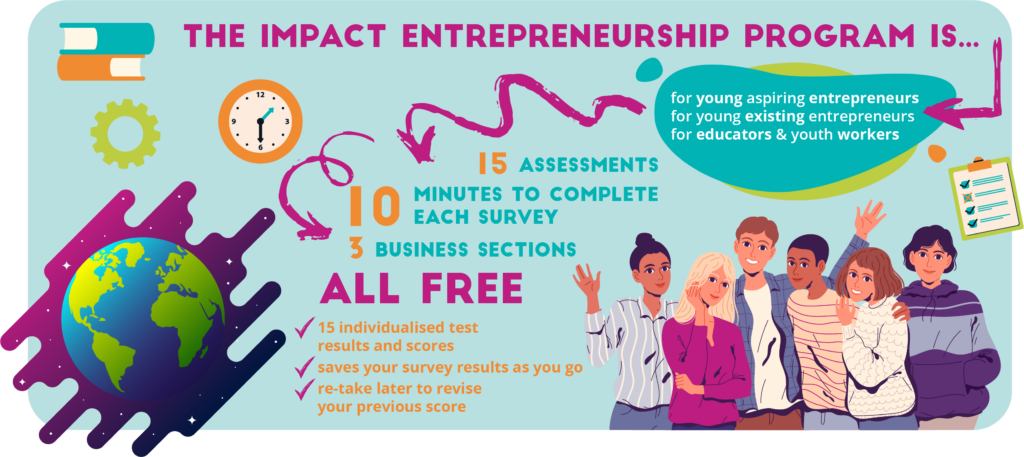 Assessments – Impact on Youth